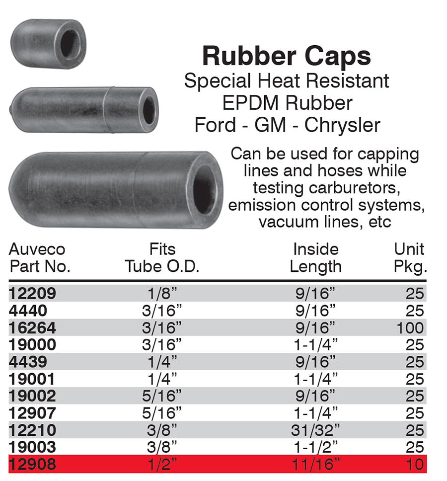 Pressure Pipe Fittings Assortment Of Large Silicone Rubber Hole Plugs ...